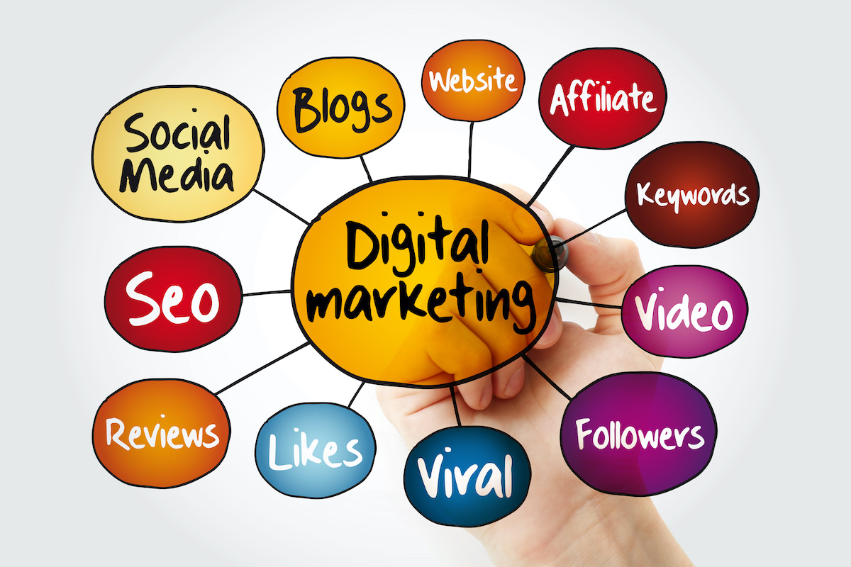Tips For Creating A Financial Advisor Digital Marketing Campaign That 